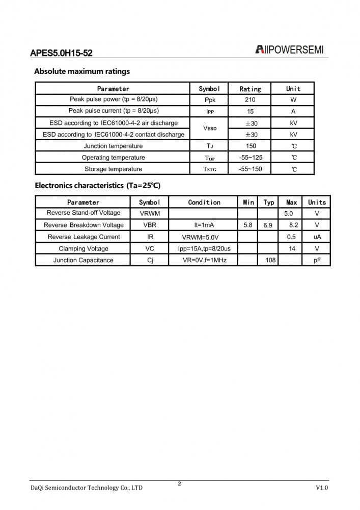 APES5.0H15-52 datasheet page 2