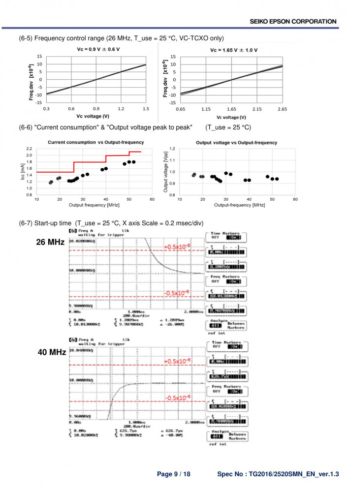 EPSON TG2520SMN technical document page 9