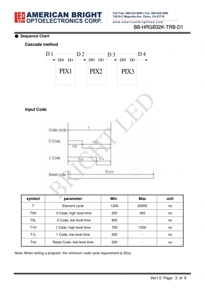 BB-HRGB32K-TRB-D1 datasheet page 4