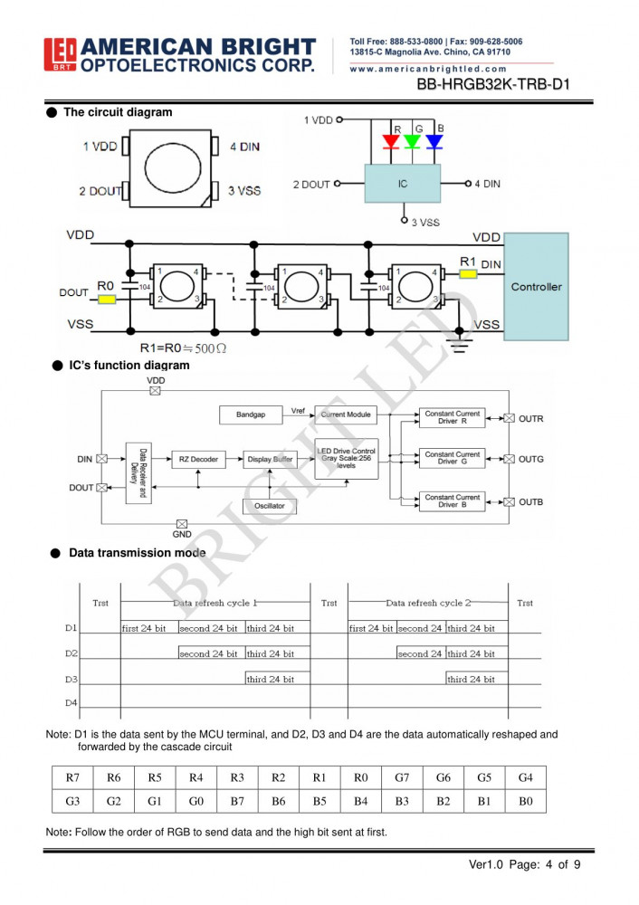 BB-HRGB32K-TRB-D1 datasheet page 5