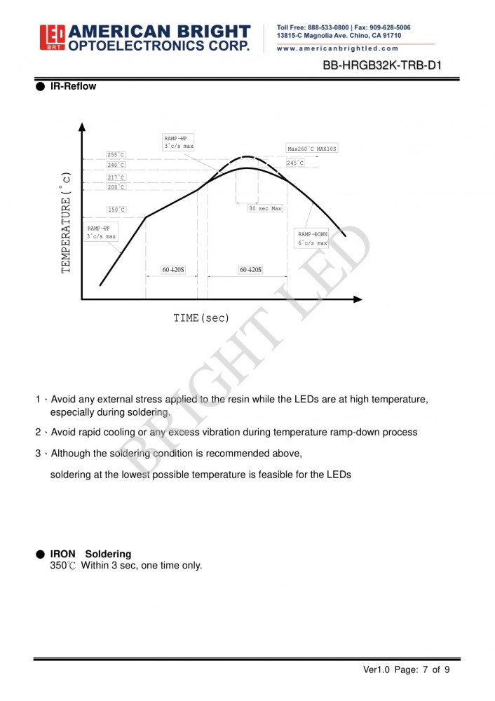BB-HRGB32K-TRB-D1 datasheet page 8