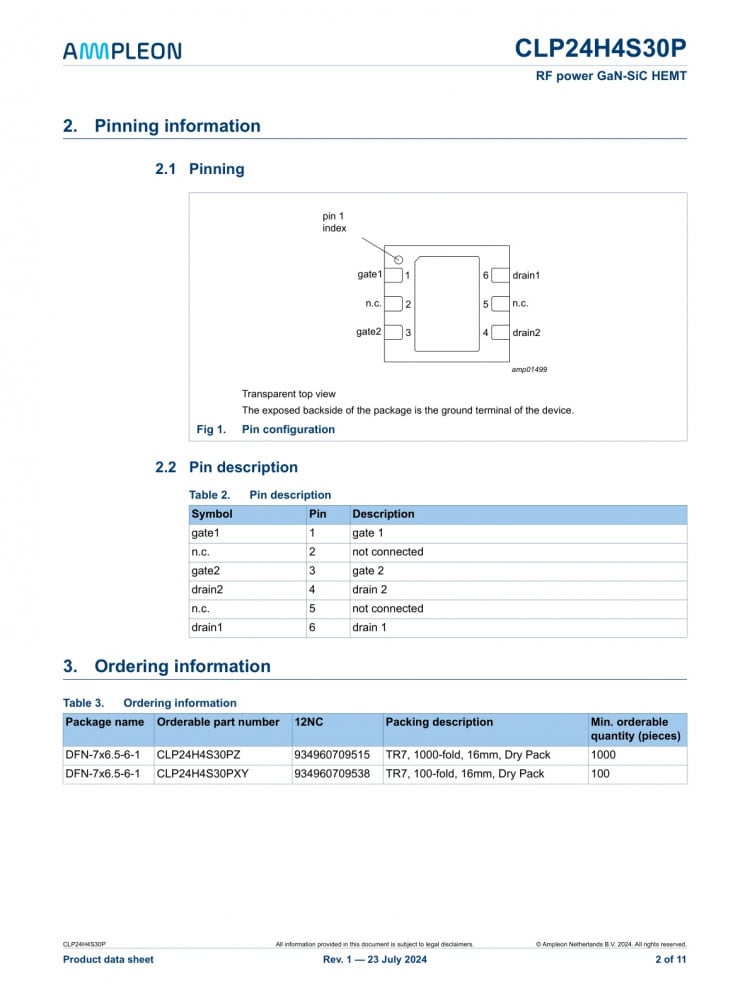 CLP24H4S30P datasheet page 2