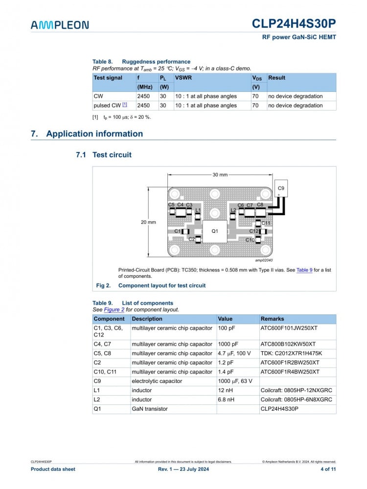 CLP24H4S30P datasheet page 4