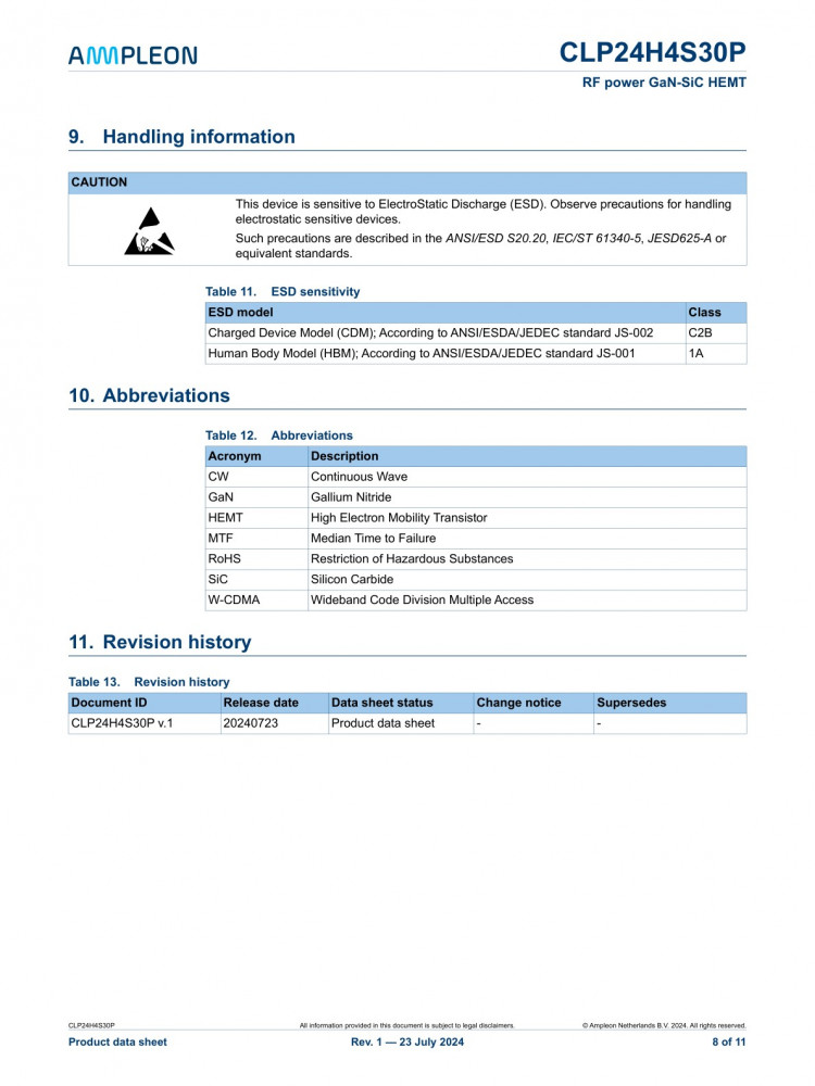 CLP24H4S30P datasheet page 8