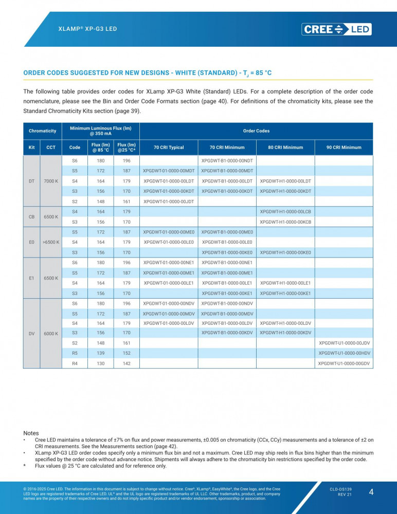 XP-G3 technical document page 4