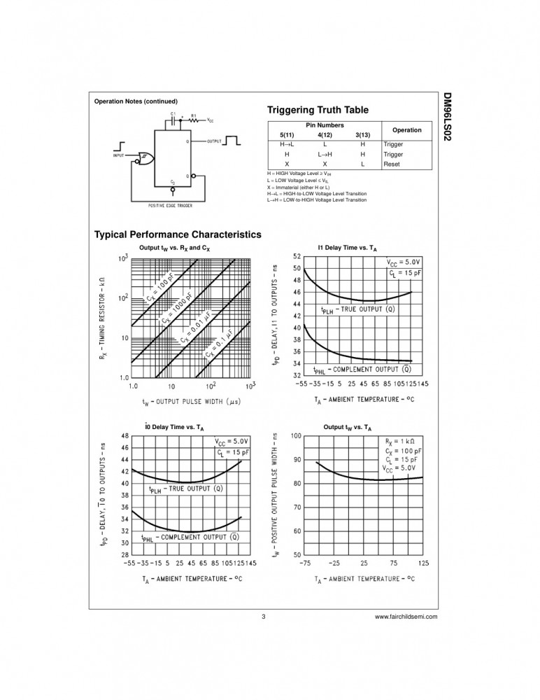 DM96LS02M datasheet page 4