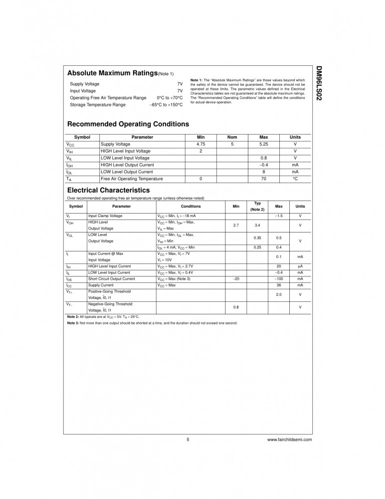 DM96LS02M datasheet page 6