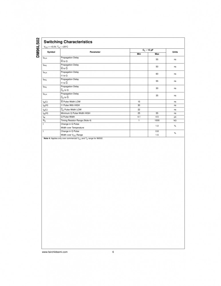 DM96LS02M datasheet page 7