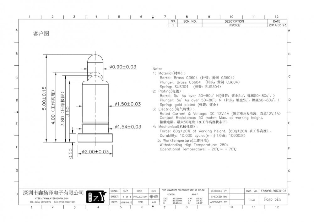 YZ208615050R-02 specification page 3