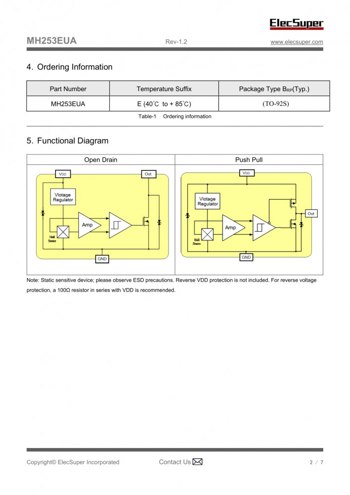 MH253EUA datasheet page 2