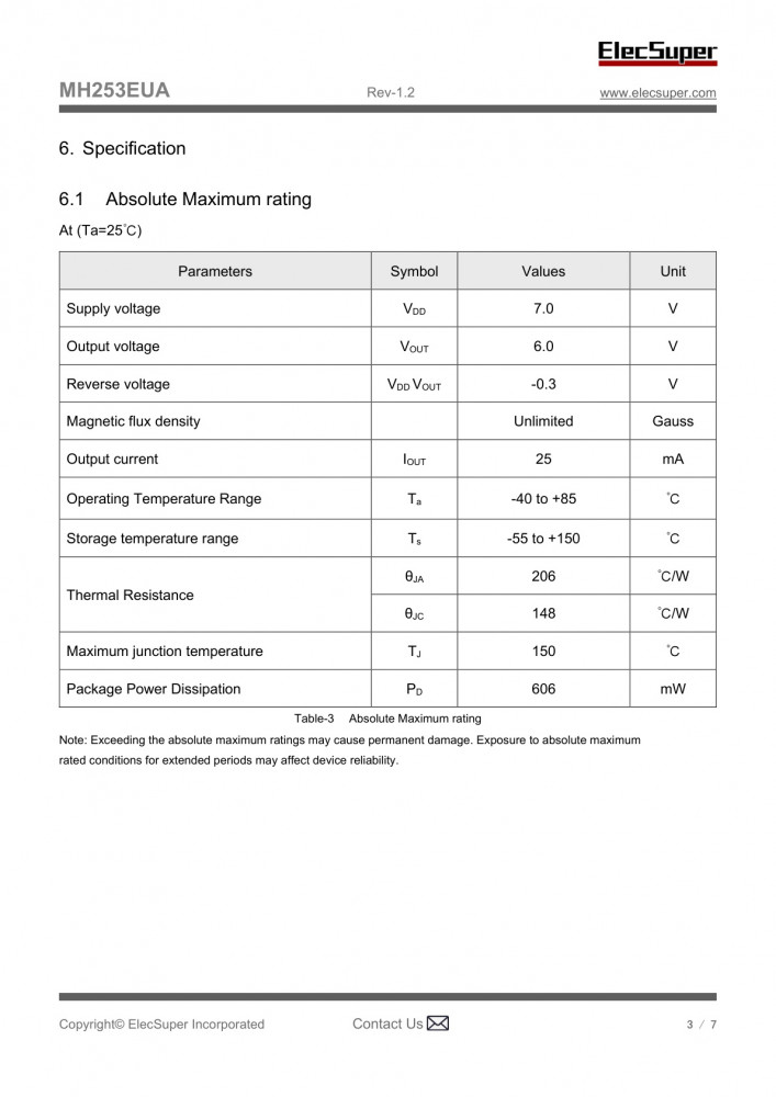 MH253EUA datasheet page 3