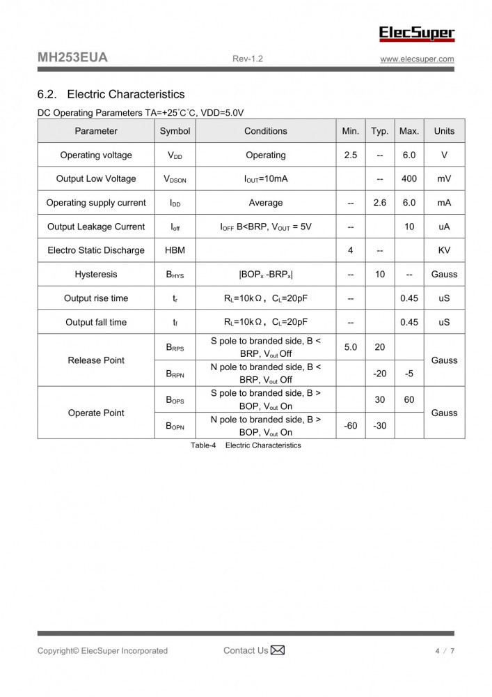 MH253EUA datasheet page 4