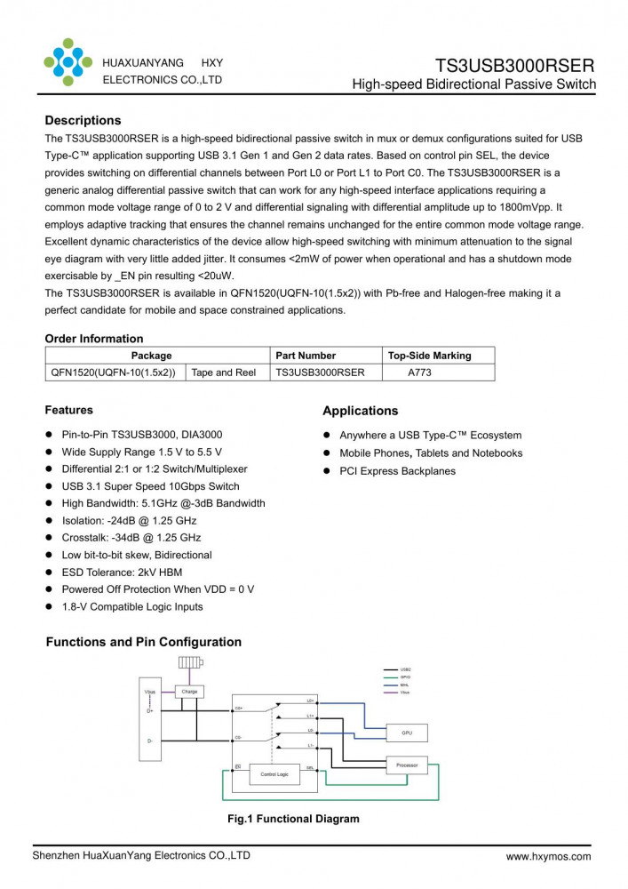 TS3USB3000RSER-HXY datasheet page 1