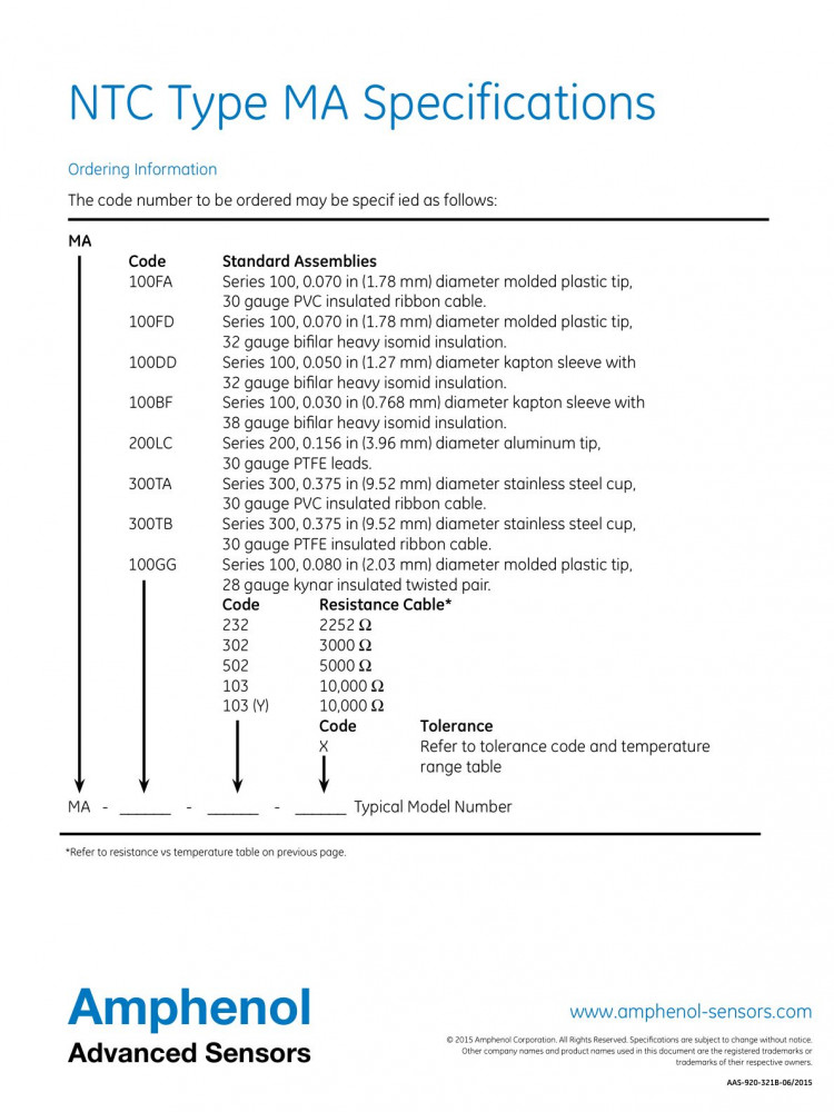 NTC Type MA documentation page 4