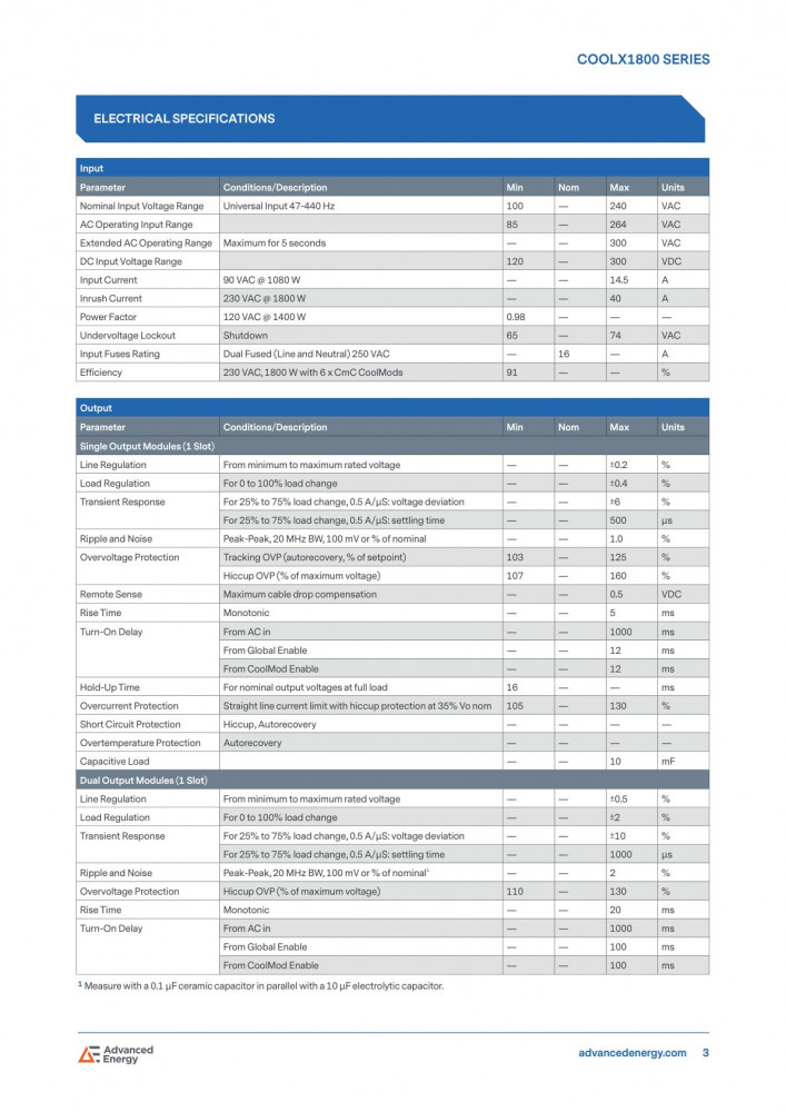 CoolX1800 technical document page 3