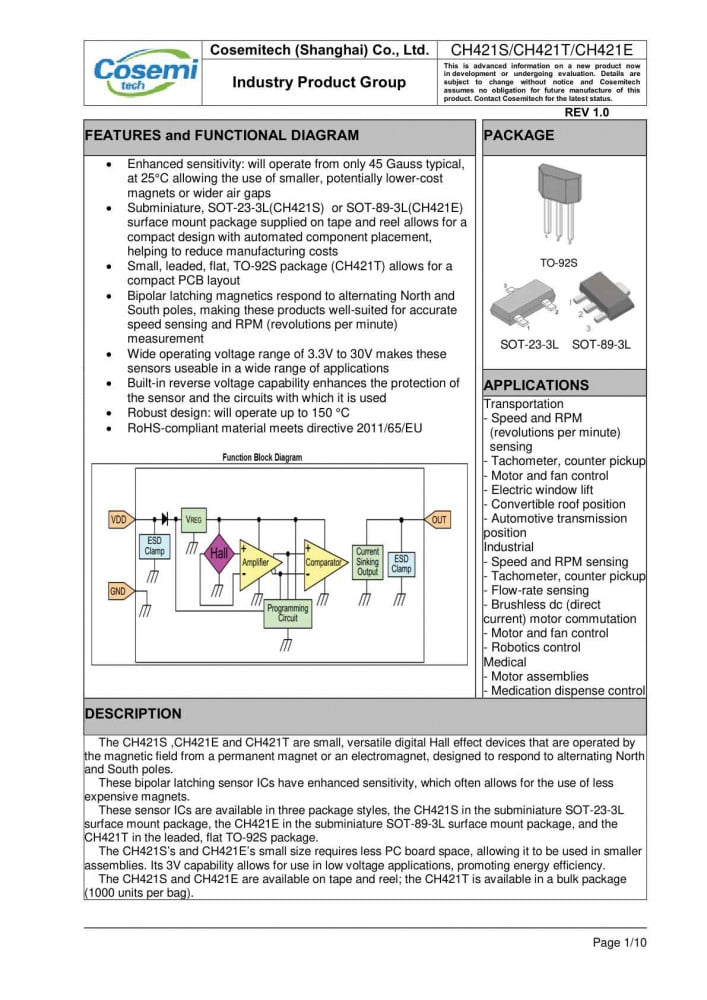 CH421TB datasheet page 1