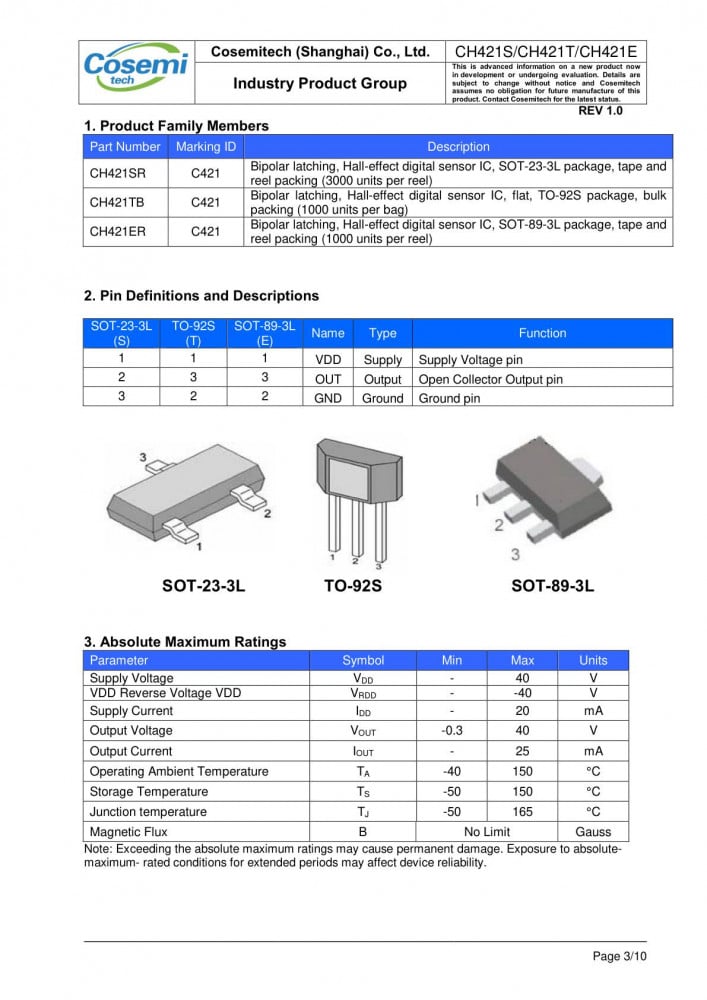 CH421TB datasheet page 3
