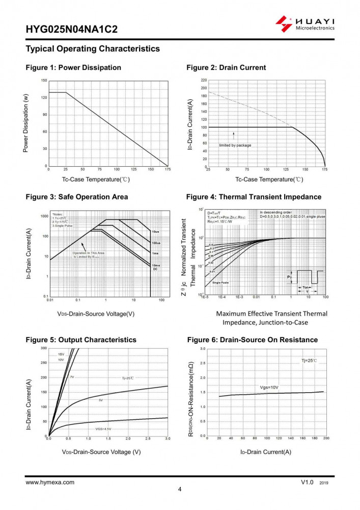 HYG025N04NA1C2 datasheet page 4