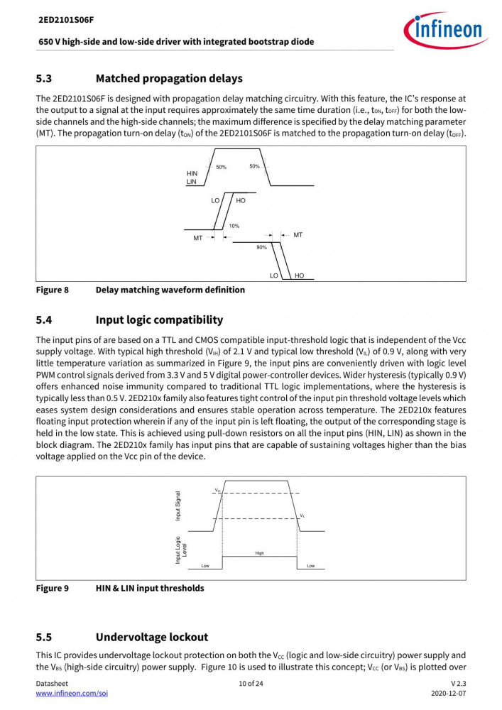 2ED2101S06F datasheet page 10