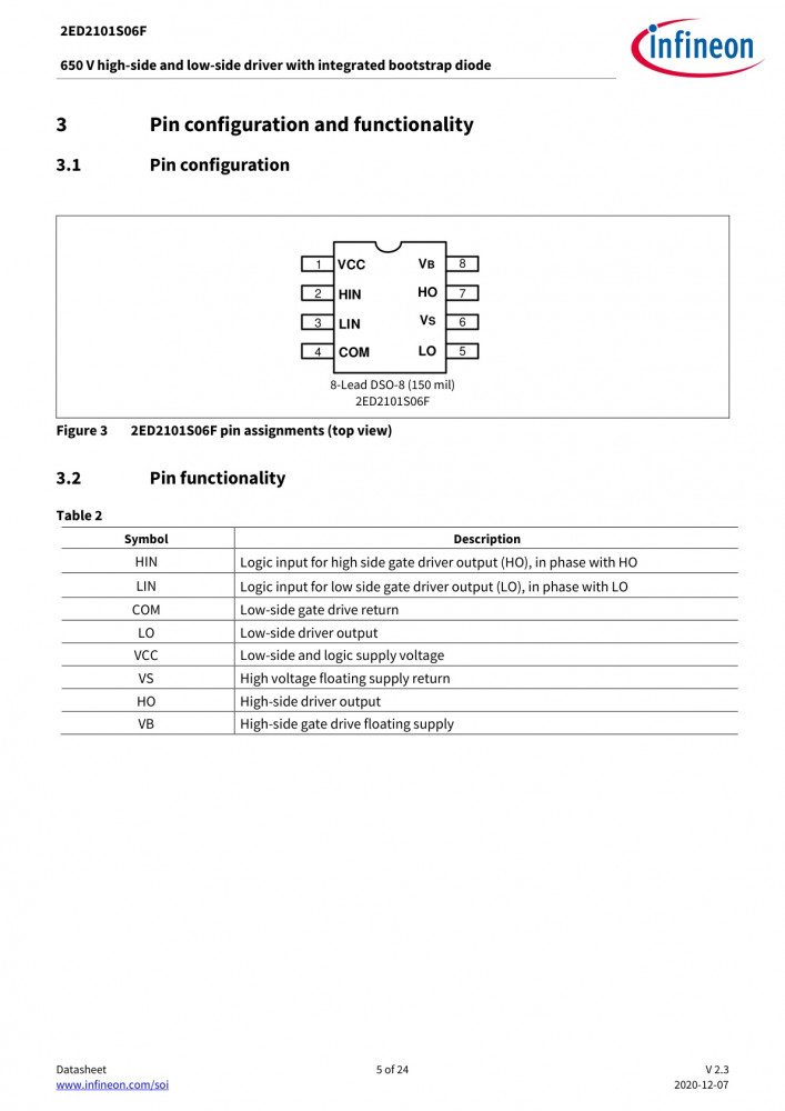2ED2101S06F datasheet page 5