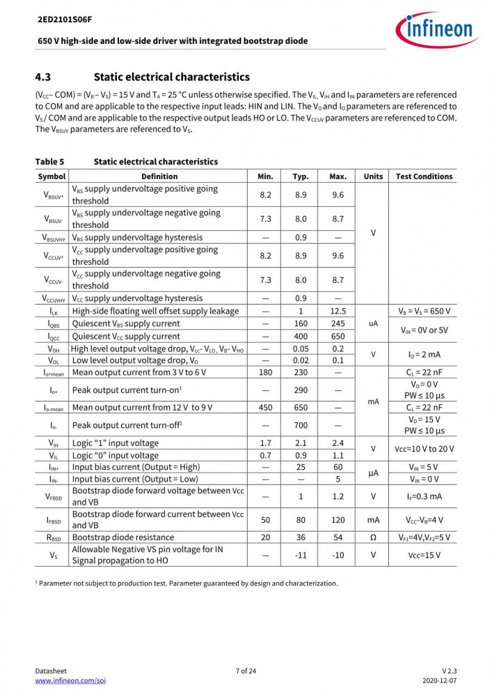 2ED2101S06F datasheet page 7