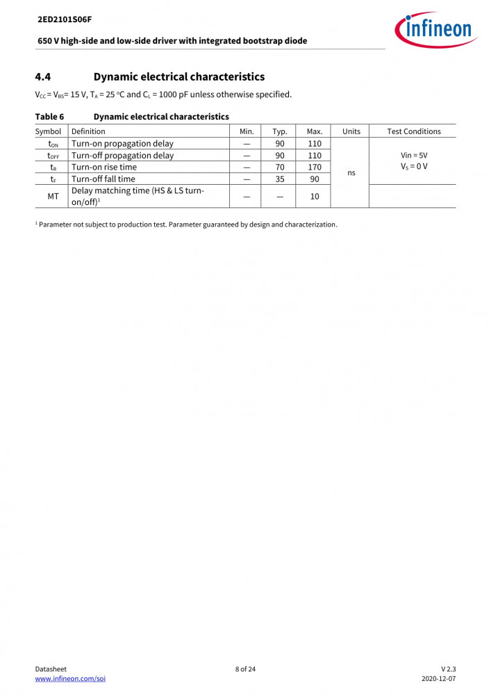 2ED2101S06F datasheet page 8