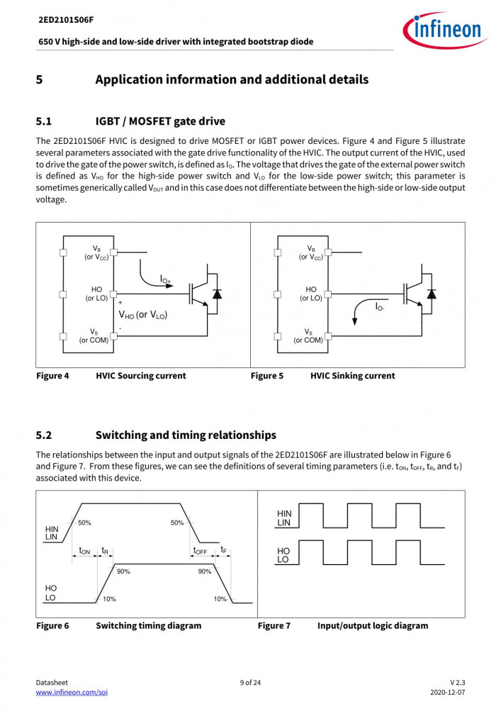 2ED2101S06F datasheet page 9