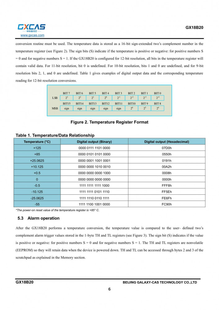 GX18B20Z technical document page 6