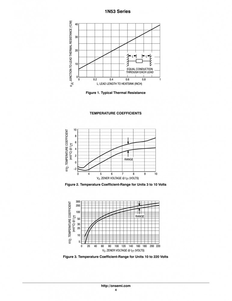 1N5342BRLG datasheet page 4