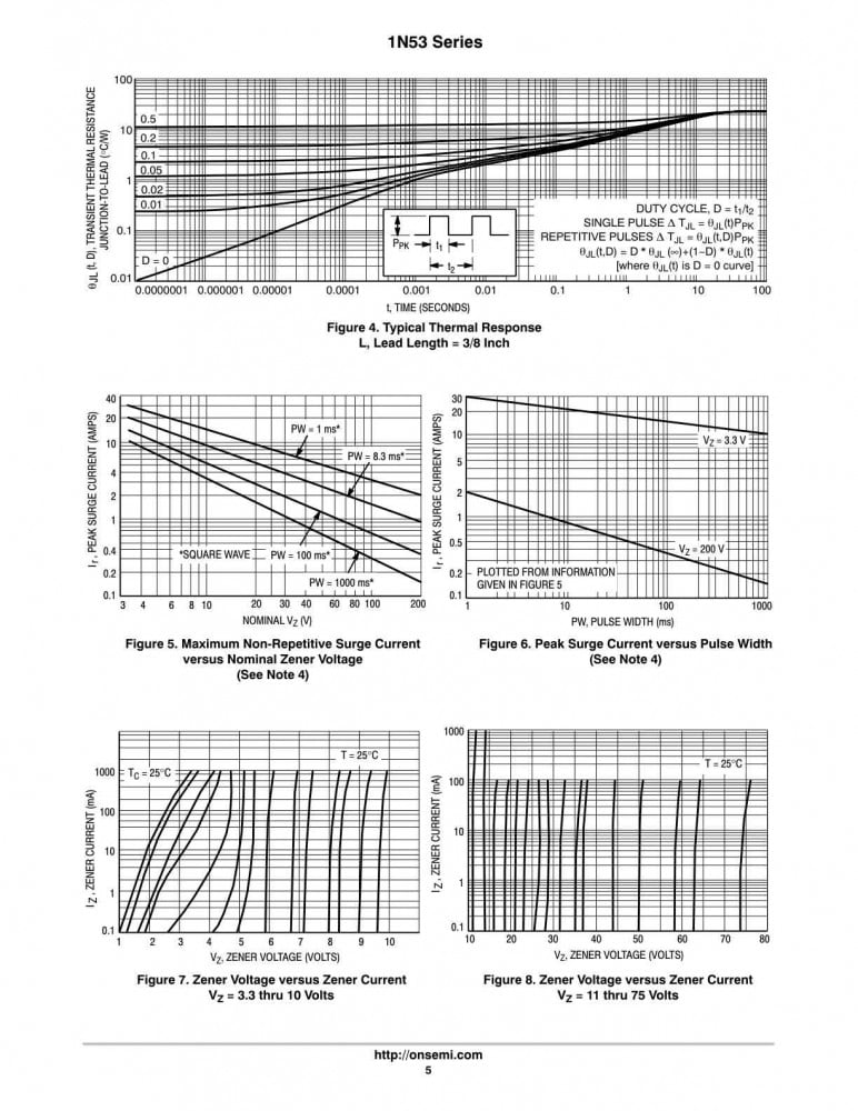 1N5342BRLG datasheet page 5