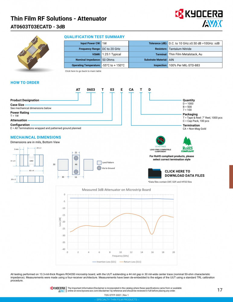 AT series datasheet page 6