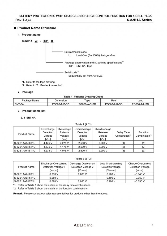 S-82B1A document page 3