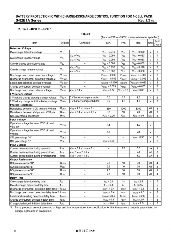 S-82B1A document page 8