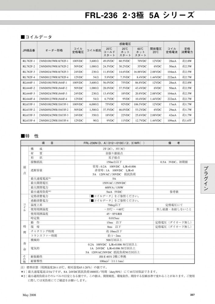 FRL-236 datasheet page 2