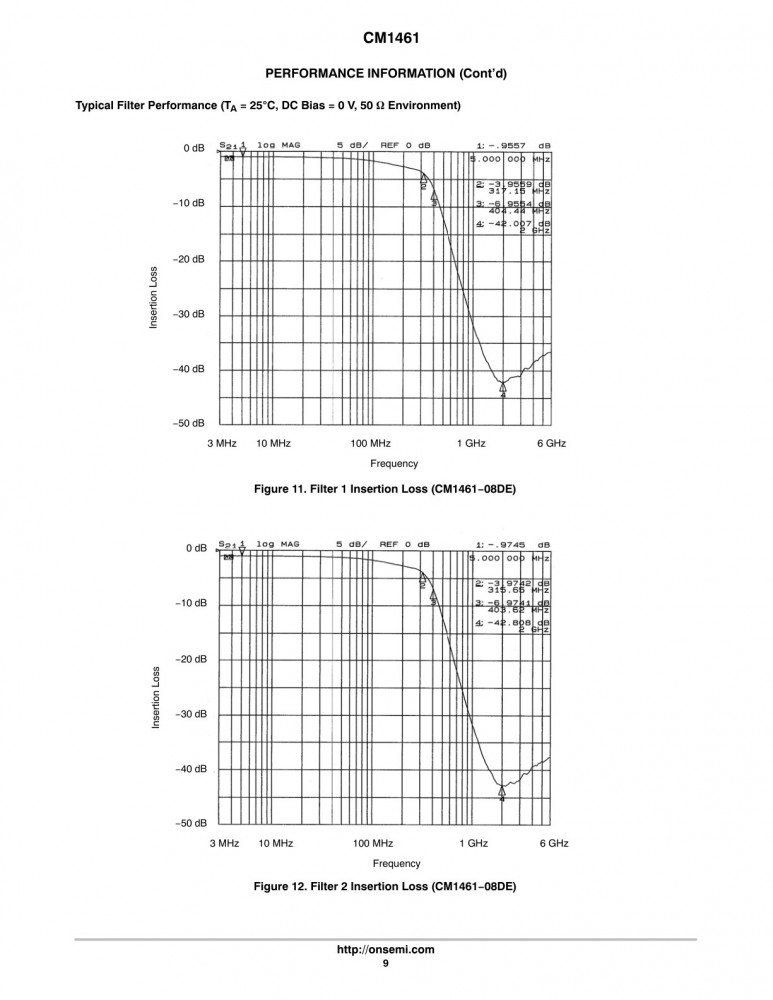 CM1461 technical document page 10