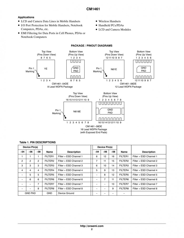 CM1461 technical document page 3