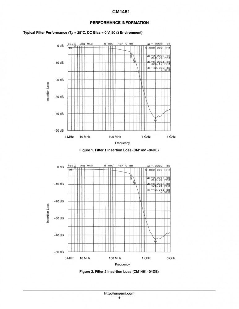 CM1461 technical document page 5