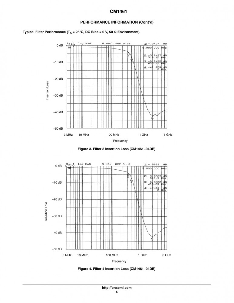 CM1461 technical document page 6