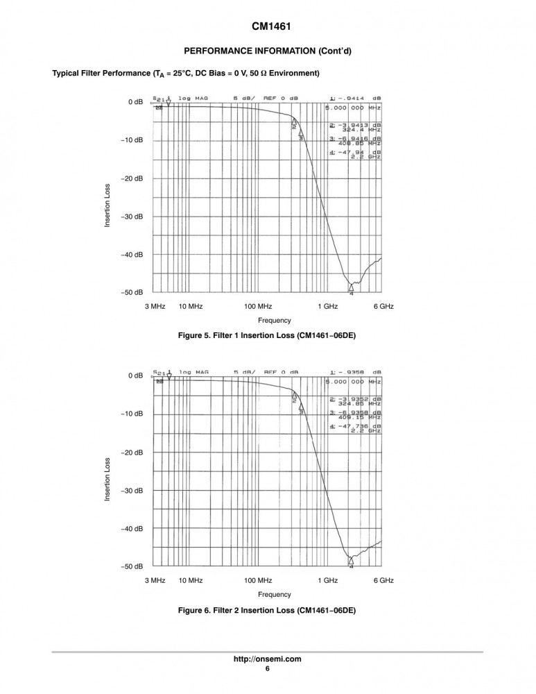 CM1461 technical document page 7