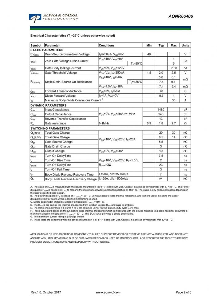 AONR66406 datasheet page 2