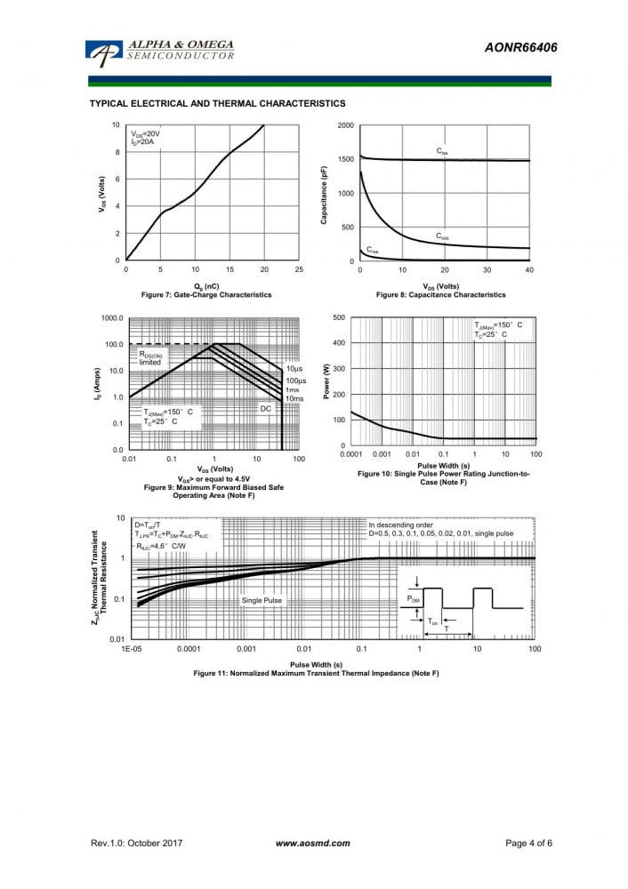 AONR66406 datasheet page 4