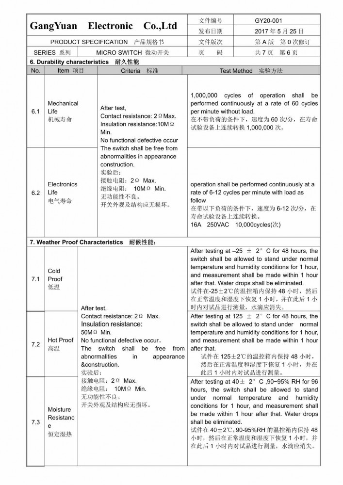 GANGYUAN G20-16EM02-70-16 specification page 7