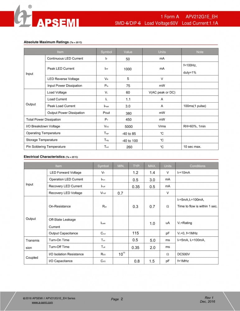 APV212G1EH datasheet page 2