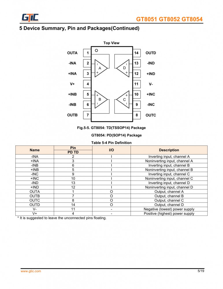 GT8054TD datasheet page 6