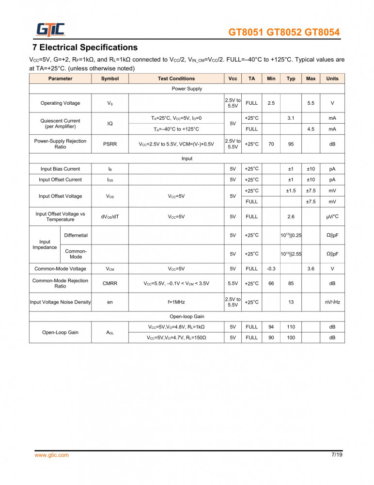 GT8054TD datasheet page 8