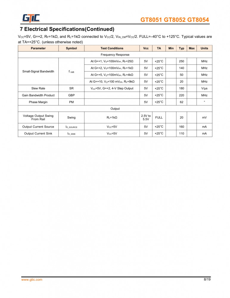 GT8054TD datasheet page 9