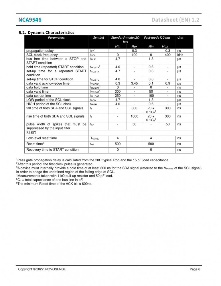 NCA9546-DTSPR datasheet page 6