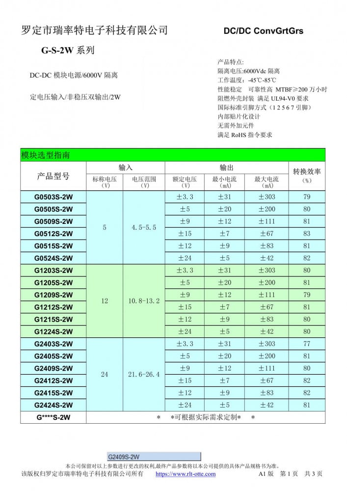 RLT G-S-2W datasheet page 1