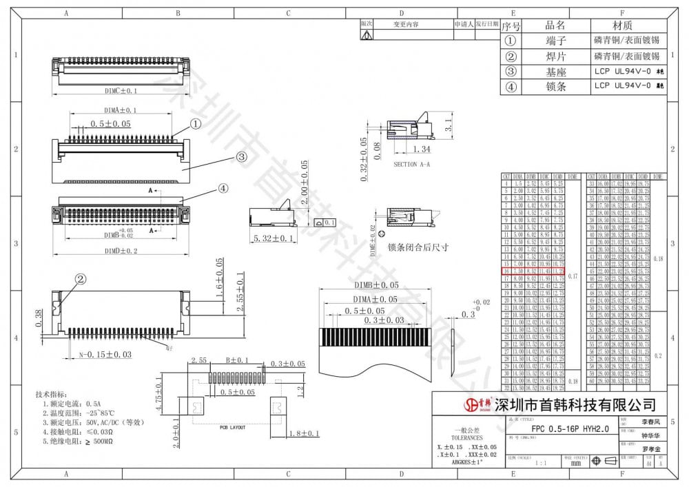 SHOU HAN FPC specification page 1