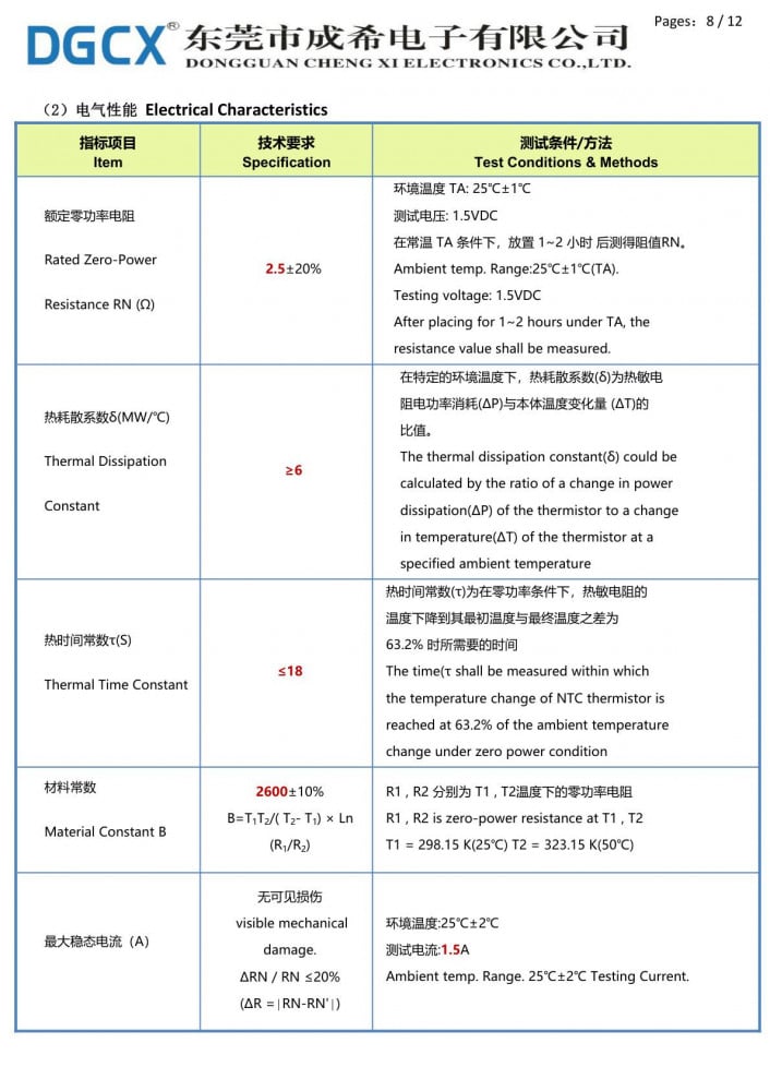 DGCX NTC2.5D-5KMF04G specification page 8